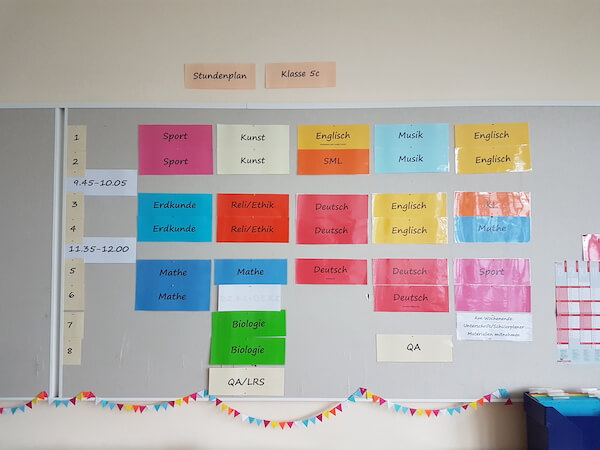 Förderunterricht in den Hauptfächern – Söhre Schule